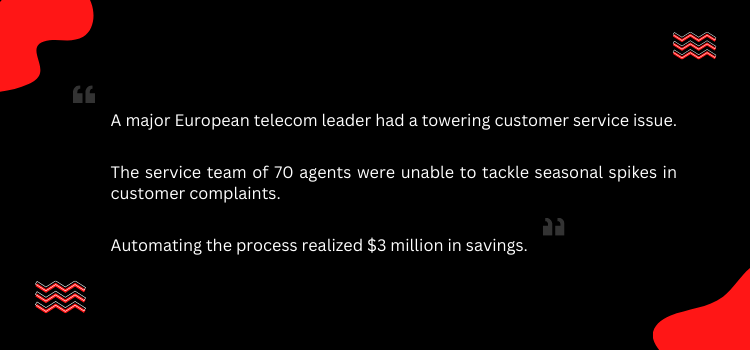 Now Is The Time To Automate Your Business - Rapid Acceleration Partners