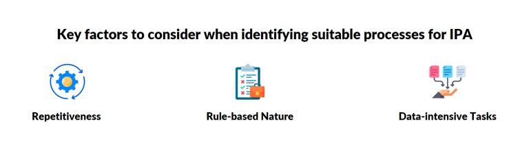 Identifying Opportunities: Where Can IPA Make a Difference? - Rapid ...