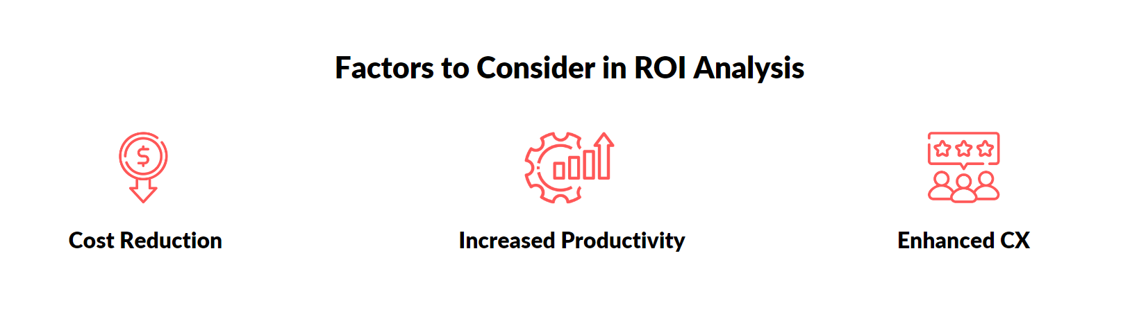 Feasibility Analysis: Is IPA the Right Solution for your Business ...