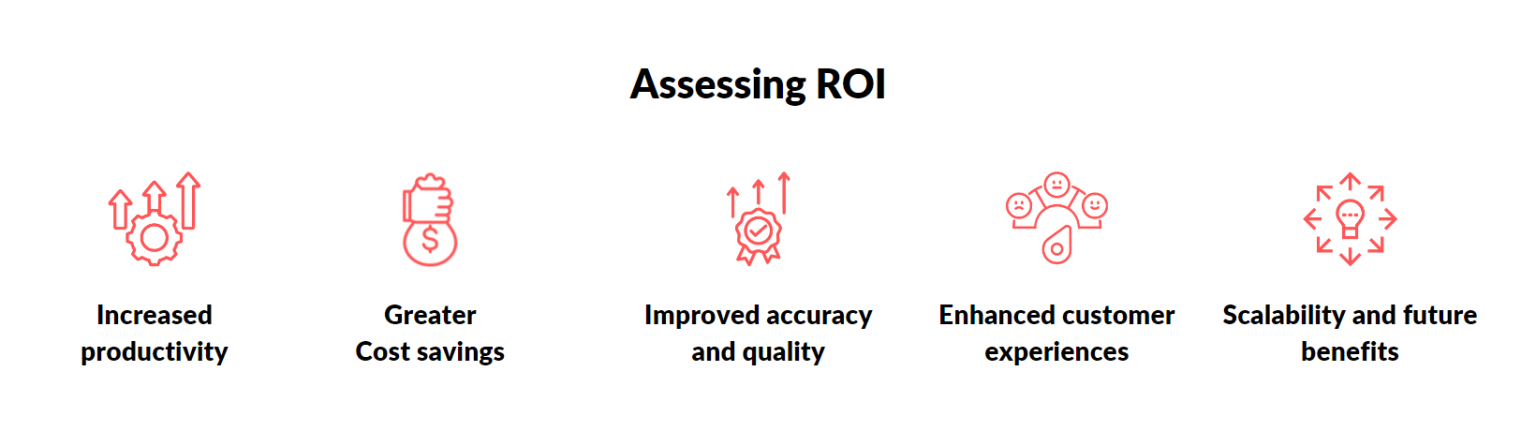 Building the Business Case for IPA - Rapid Acceleration Partners